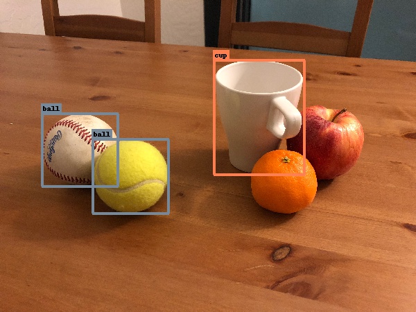Object Detection Labeller
